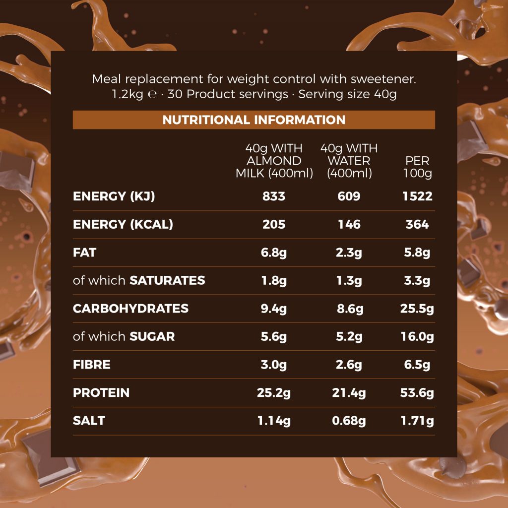 Protein Malta - Always give your all! Shop now!